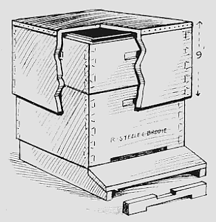 Bee Hive Journal - Help and advice for beekeepers
