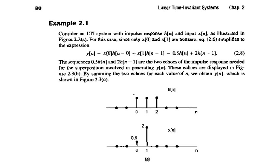 The Convolution Sum Discrete Time Lti Systems Lecture Notes