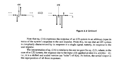 The Convolution Sum: Discrete-Time LTI Systems