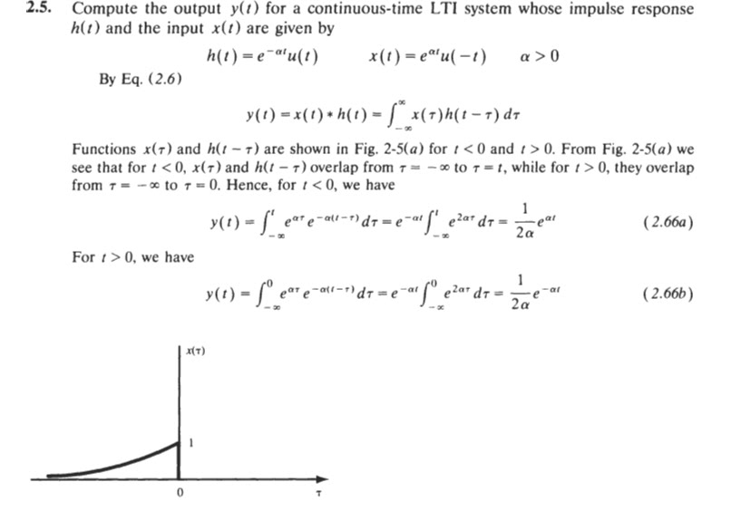 Convolution Integral Examples