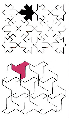 Dibujo •: Módulos