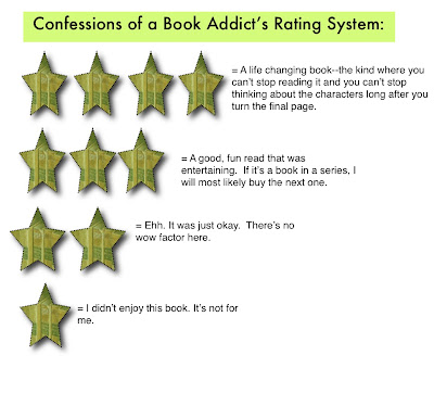 Confessions of a Book Addict: My Rating System