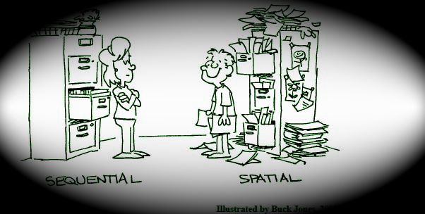 Visual Spatial Learners and a Visual Arts Teacher: Organization for the ...