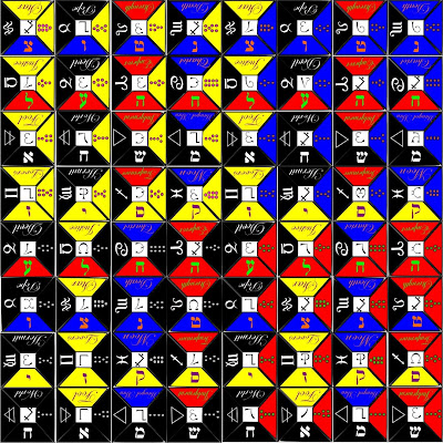 Enochian Chess Board of Earth