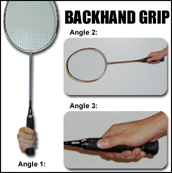 Badminton Basic: BASIC TECHNICAL BADMINTON