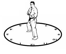 Kenpo Studio: Clock Principle