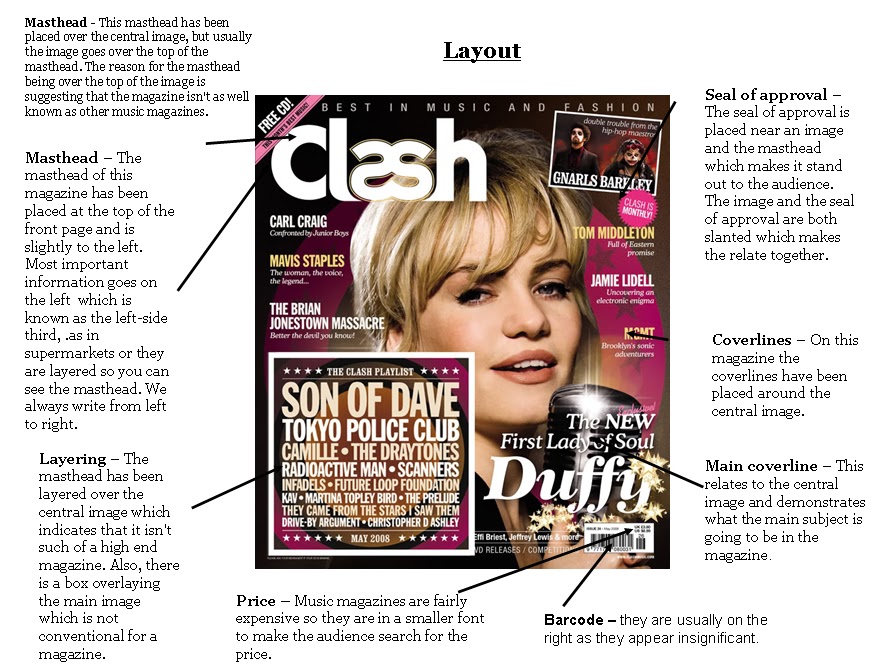 Media music magazine: Annotations of content, Layout and presentationl ...