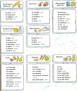 À table!: Vocabulaire: Les aliments