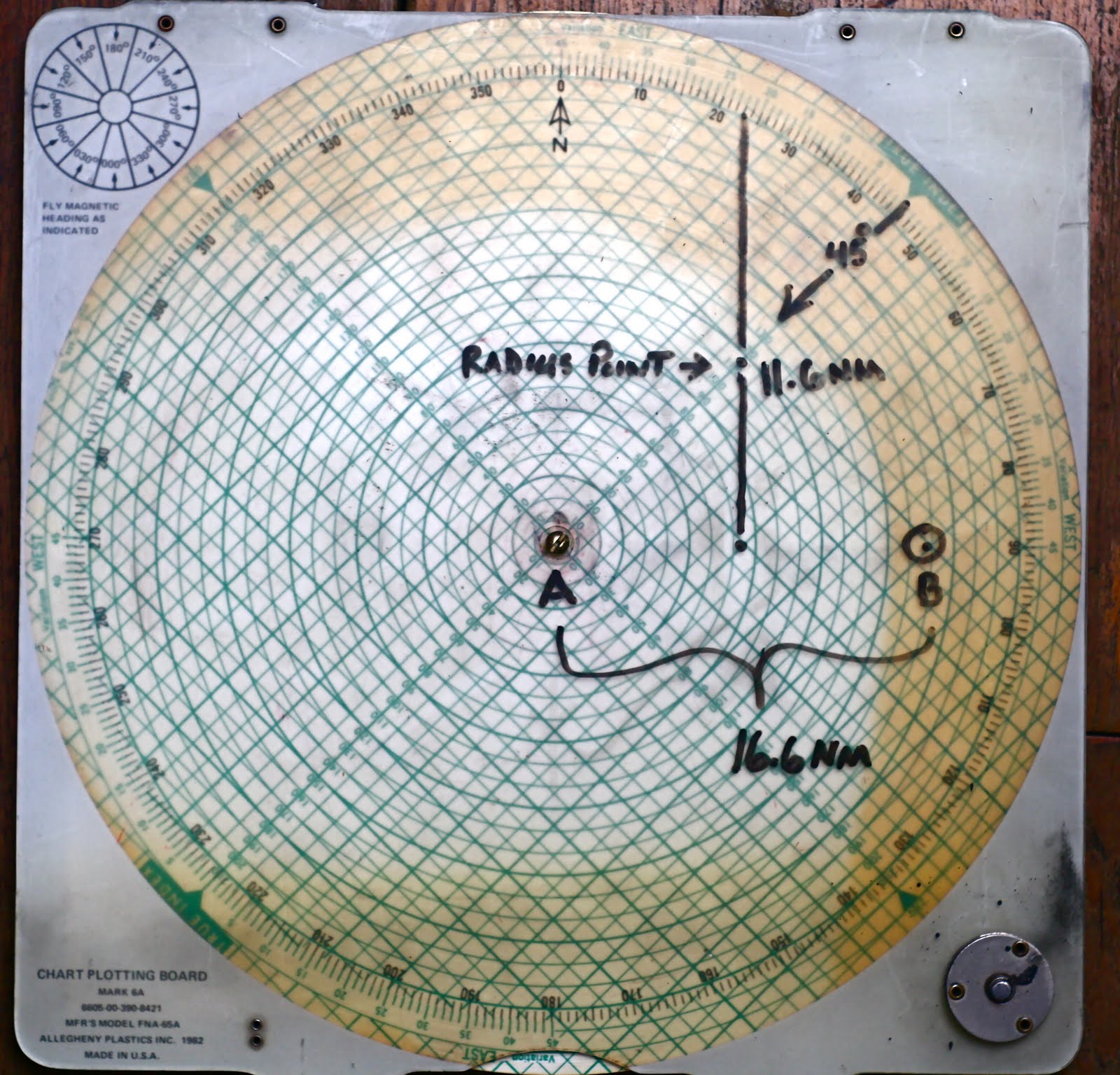 Sv Nightcap Horizontal Sextant Angle Plot Made Easy