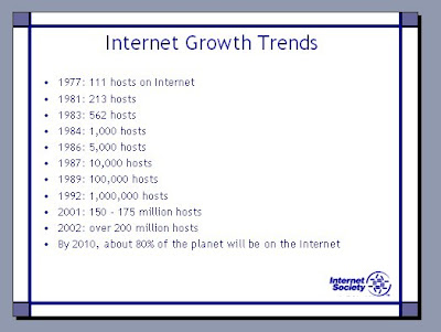 Computers and Internet