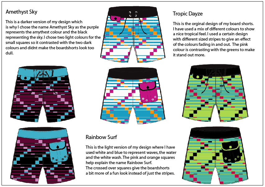 CLAYTON: My Boardshort Design