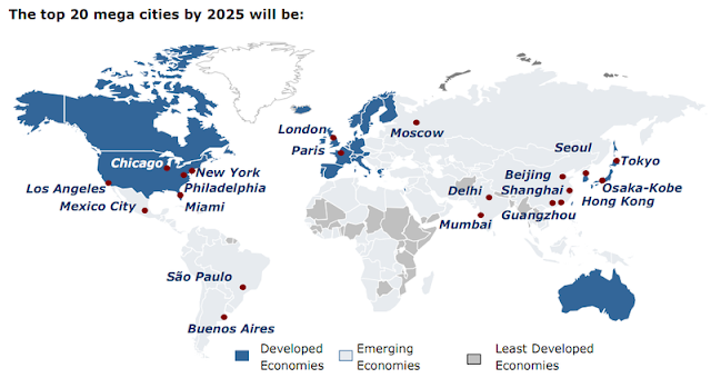 Al Fin: Megacities for Better and for Worse