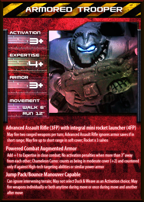 FUBAR Unit Cards: Human Armored Troopers