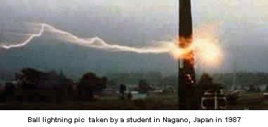 67 Not Out: Ball Lightning: It's Not All In The Mind