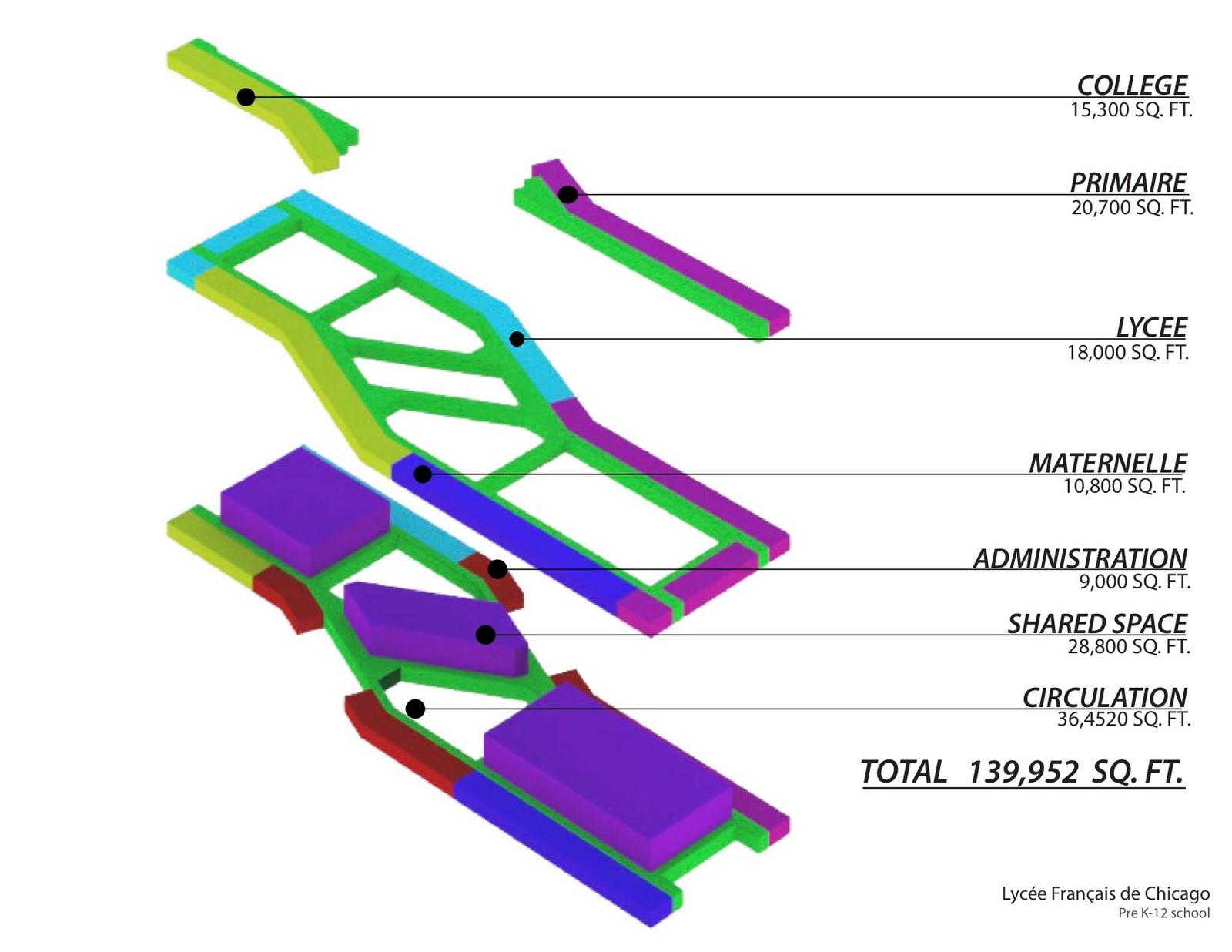 Thomas Roszak Architecture: IIT students assist Lycée Français de ...