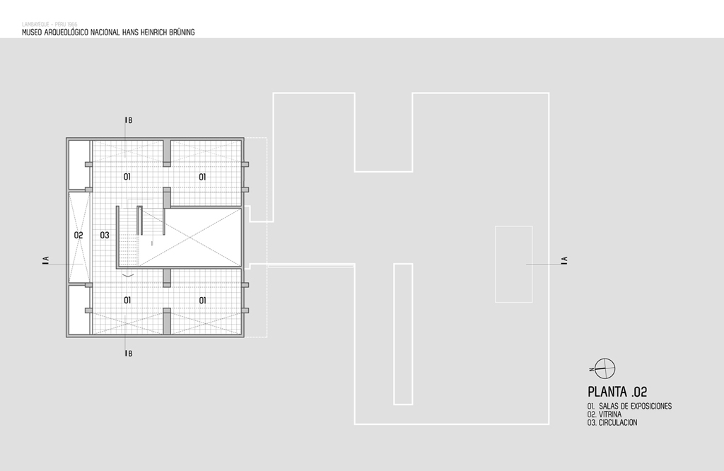 MUSEO ARQUEOLOGICO NACIONAL HANS HEINRICH BRUNING