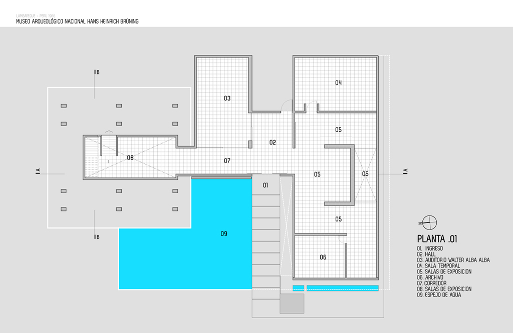 MUSEO ARQUEOLOGICO NACIONAL HANS HEINRICH BRUNING