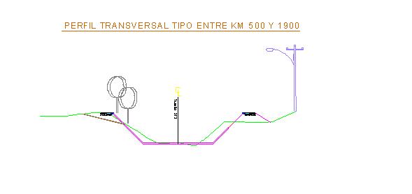 Estero Nonguén: PERFIL TRANSVERSAL