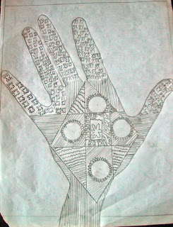 Lisa in Fiji: Hand Art Classes - Theme "Fijian Identity"