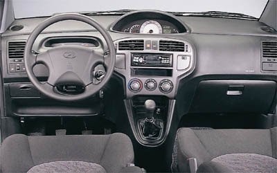 CaR...caR & CAr: HYUNDAI MATRIX