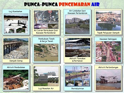 INFO MENARIK: - Pentingnya Sistem Penapis dengan Teknologi Nano