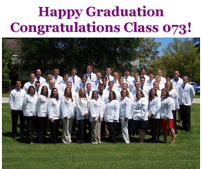 Chiropractic Perspectives