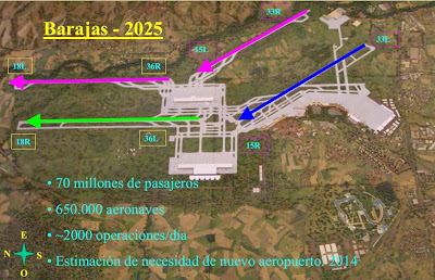 Blog de Luis Ángel Zas: MONOGRAFÍA.: Aeropuerto de Barajas - Su Impacto ...