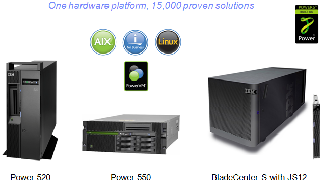 System i: IBM i Trends & Directions - New Power Equation