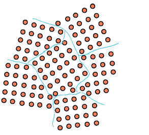 CAF Defects in Solids: Planar defects and Boundaries