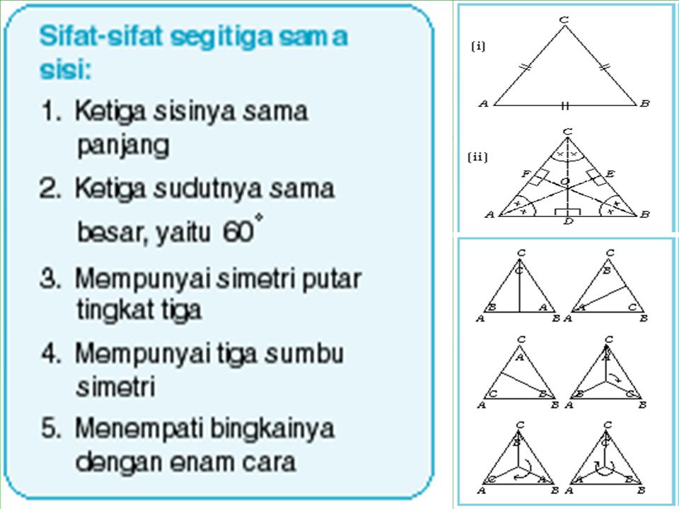 SIFAT - SIFAT DAN BESAR SUDUT SEGITIGA | Belajar TIK dan Elektronika