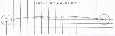 Ken's violin making: The back long arch