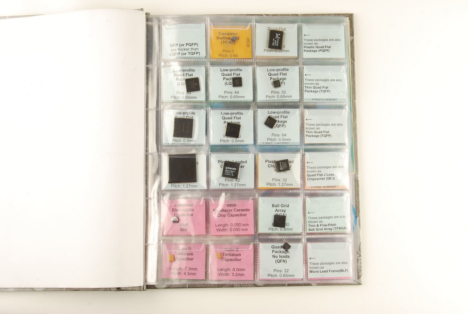 S.M.Dees: The Album!