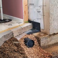 Wet Basement Solutions: Interior Weeping Tile Drainage Systems