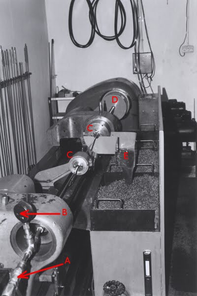 Firearms History, Technology & Development: Barrel Making: Making a ...