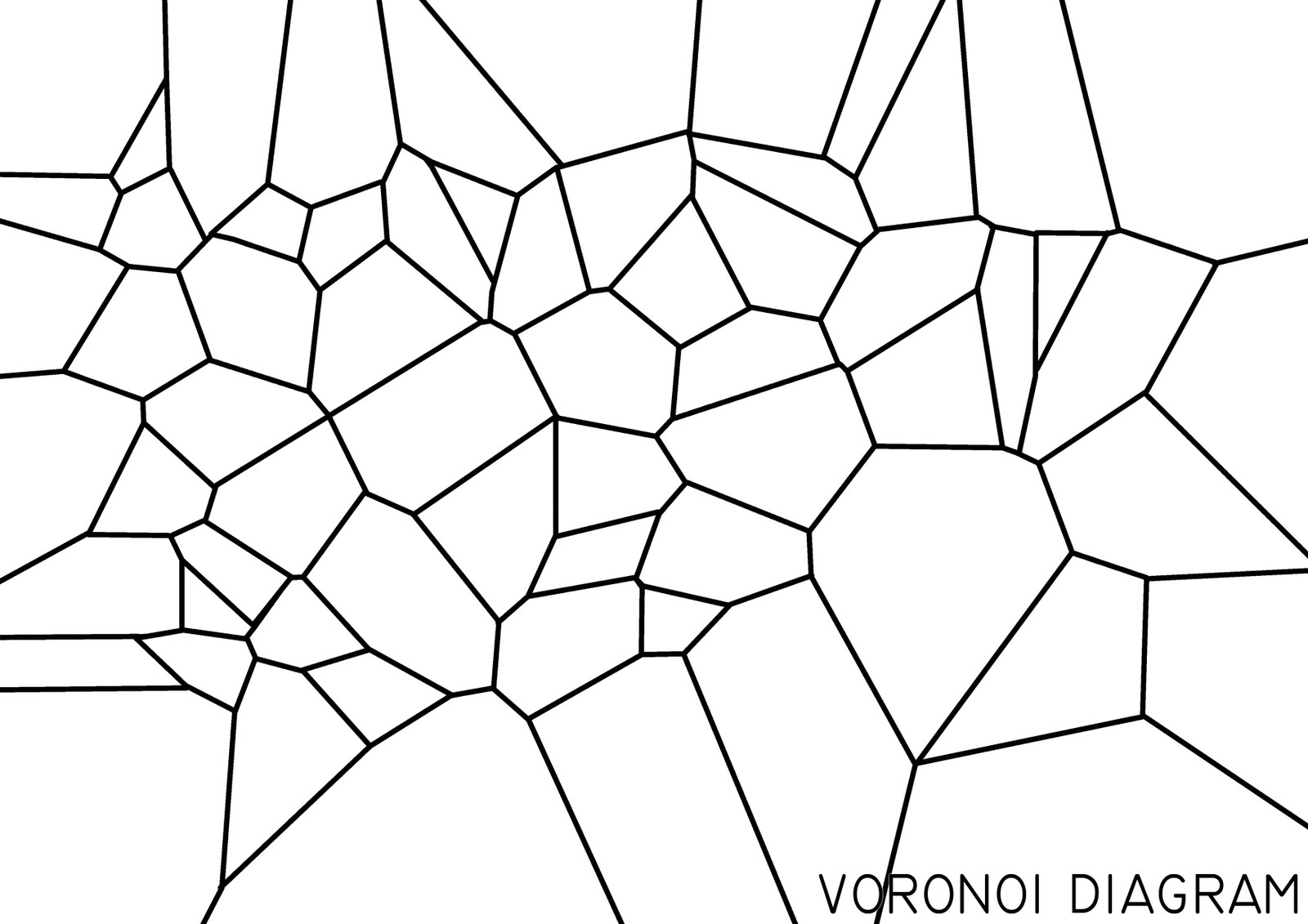 Voronoi texture