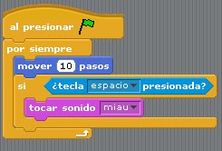 Bloques de Scratch: SCRATCH BLOQUES DE CONTROL