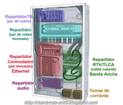 EMTT: La irresistible expansión de los RTR