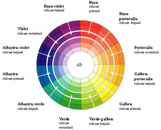 make up by Alina Voinea: culori si armonii