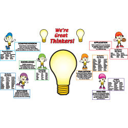 kyna hs tech: Difinitions of EL