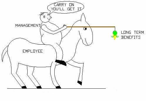 Jokes, Funny Images and Total Entertainment: Management Vs Employee ...