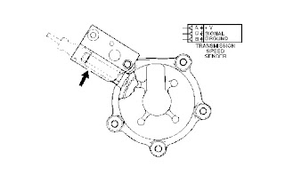 Learn Caterpillar Machines: Recognizing Speed Sensor (Transmission)