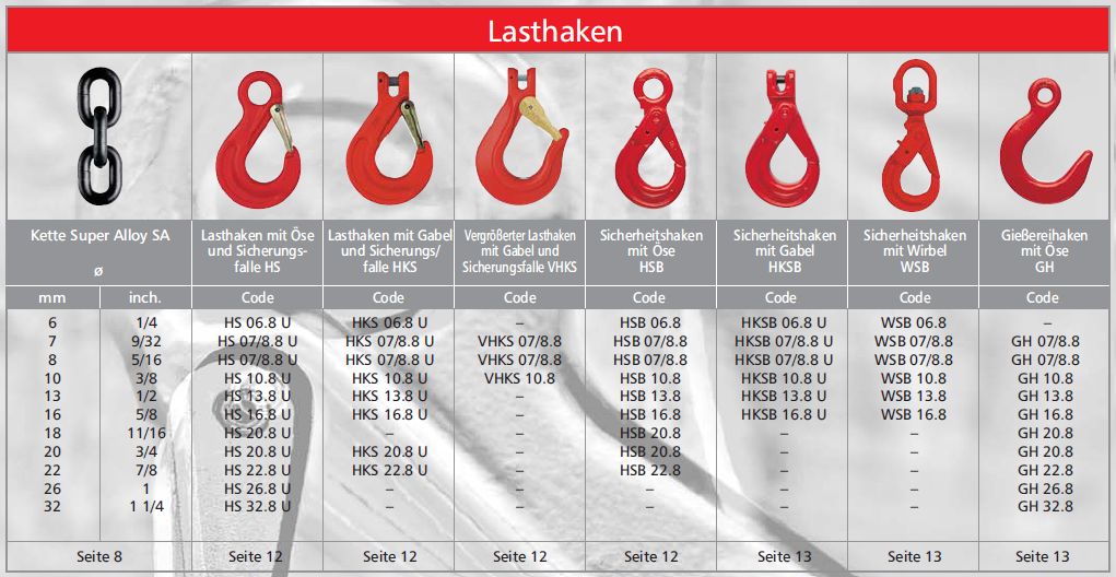 braant veriga: Kettengehänge, Ketten nach EN 818-2 und Kettenkomponenten Güteklasse 8