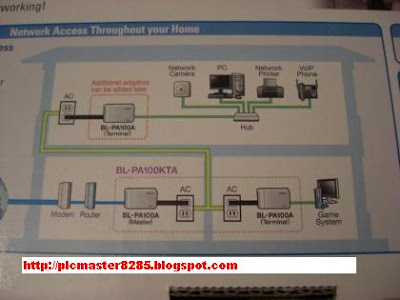 PLC PROGRAMMING,PLC LADDER DIAGRAM, PLC SIMULATION,AND PLC TRAINING ...
