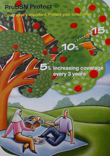 Prudential BSN Takaful Info: PruBSN Protect dan PruBSN Protect Plus