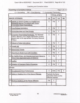 1) Target Corrective Action Guidelines 2) AP Directives: 1) Coaching ...