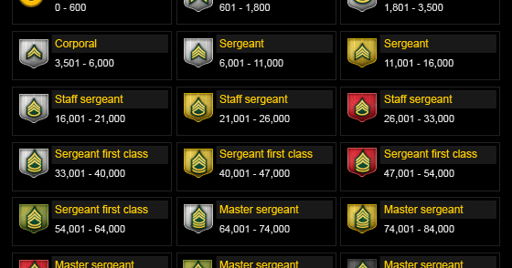 Republics GamErs: About BLACKSHOT