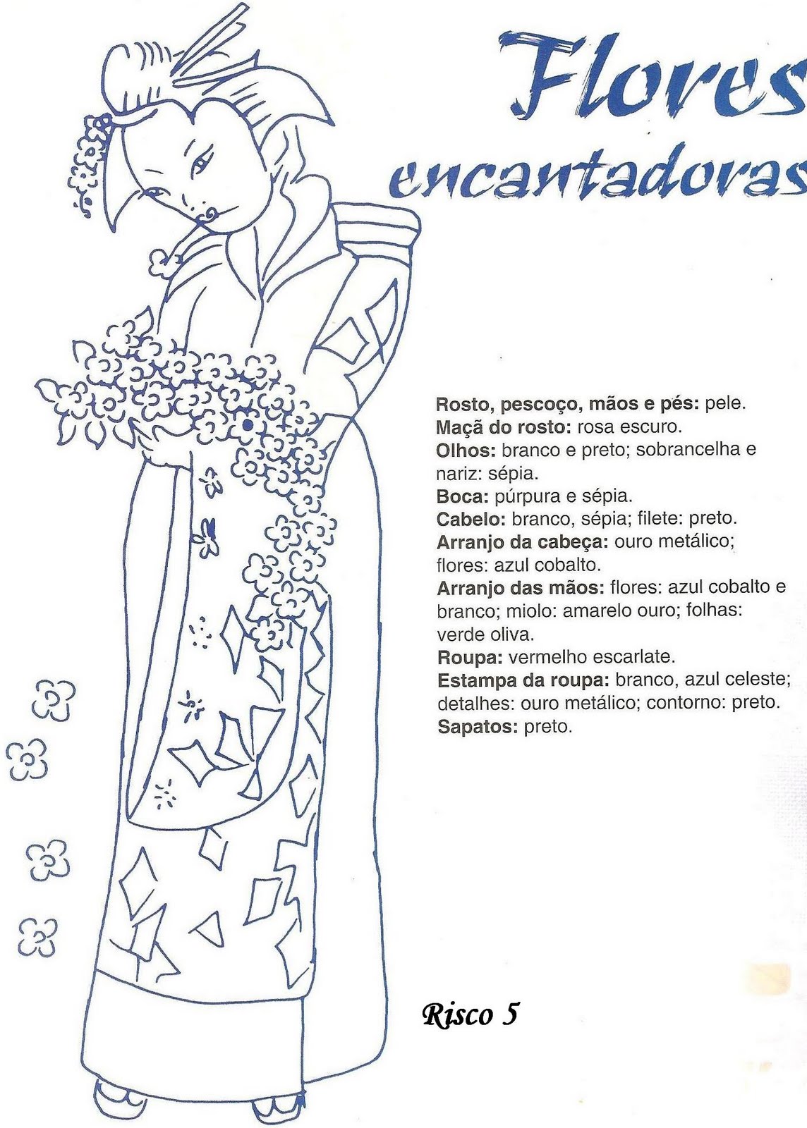 Desenhos e Riscos de Gueixas - Desenhos