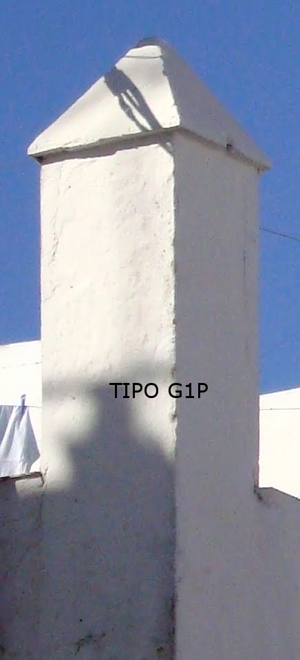 Almenas de San Fernando: Sobre la clasificación de los tipos de almenas