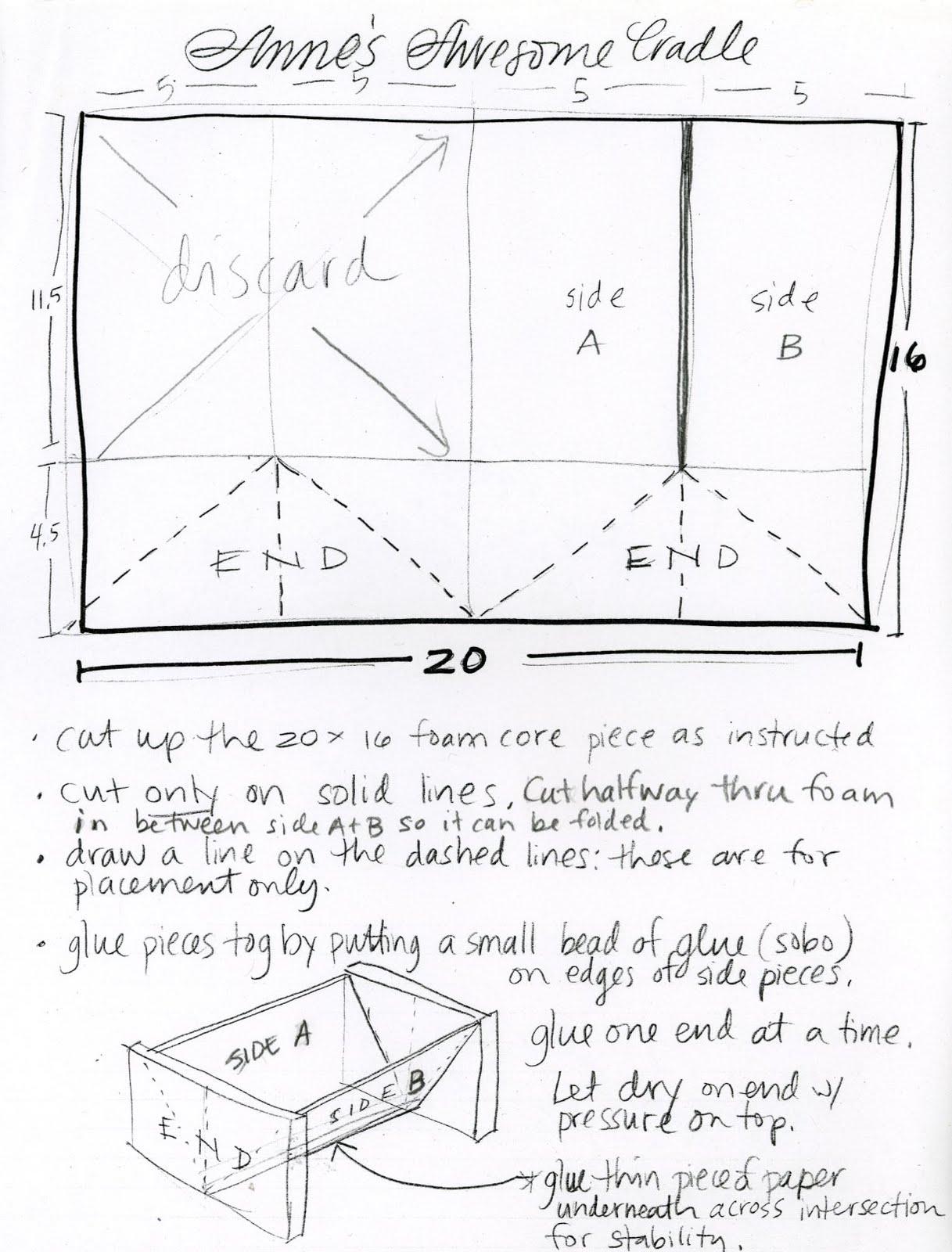 Anne-Davnes Elser: Piercing Cradle Directions