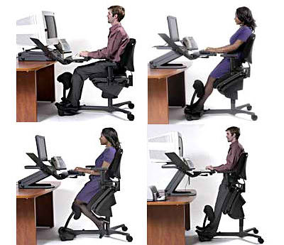 Ensamblar y configurar el equipo de computo: Ergonomia, salud ...